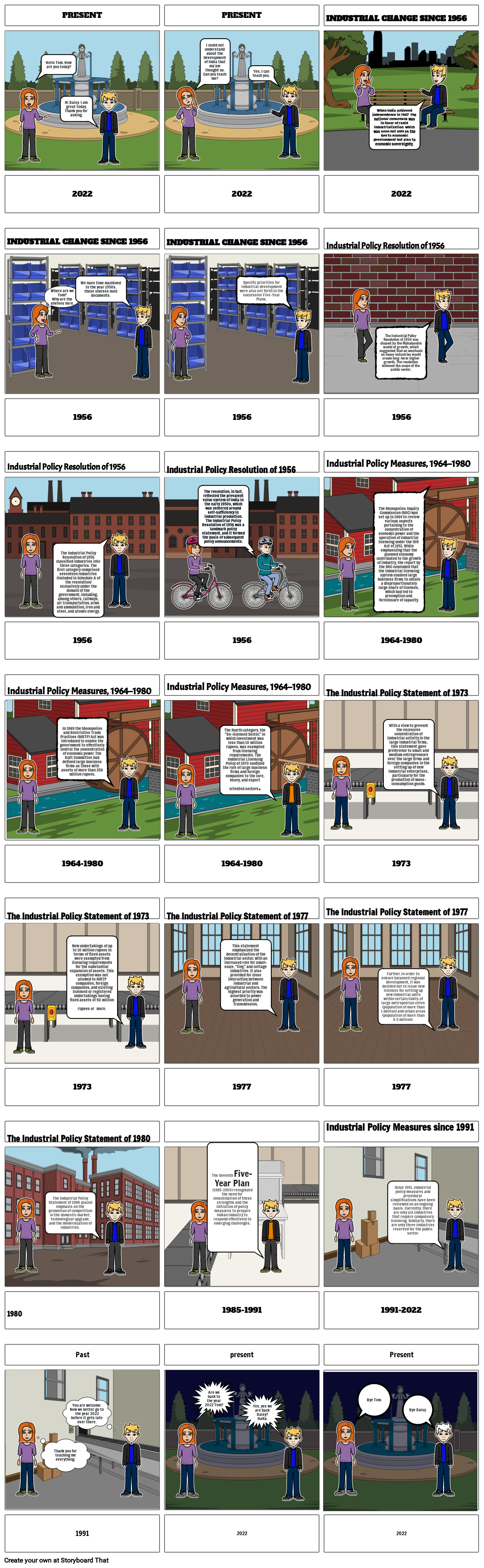 INDUSTRIAL DEVELOPMENT IN INDIA Storyboard by ac034fe7