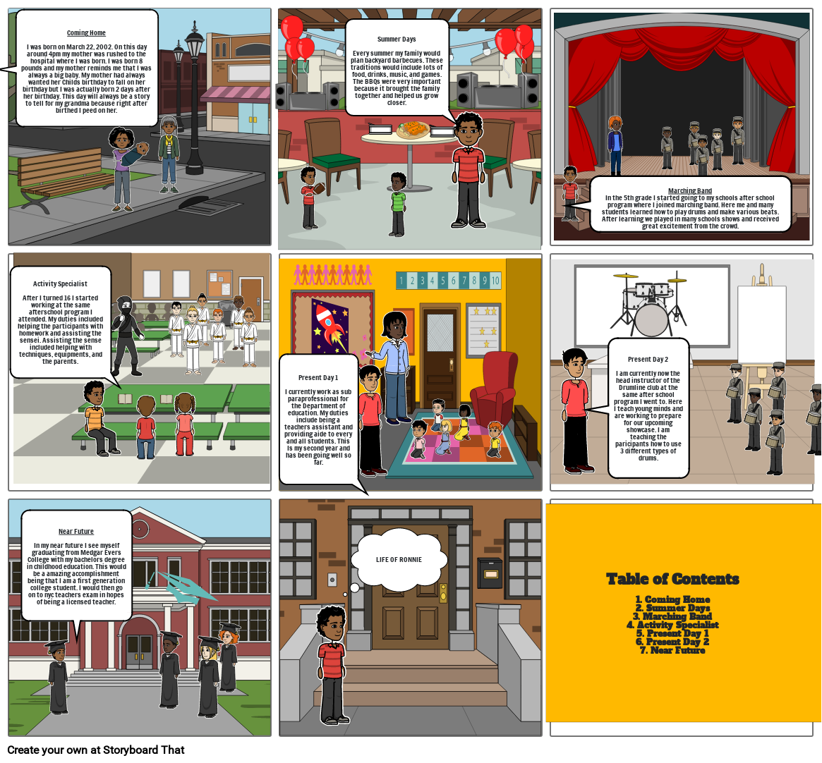 The Life of Ronnie Storyboard by ac65832f