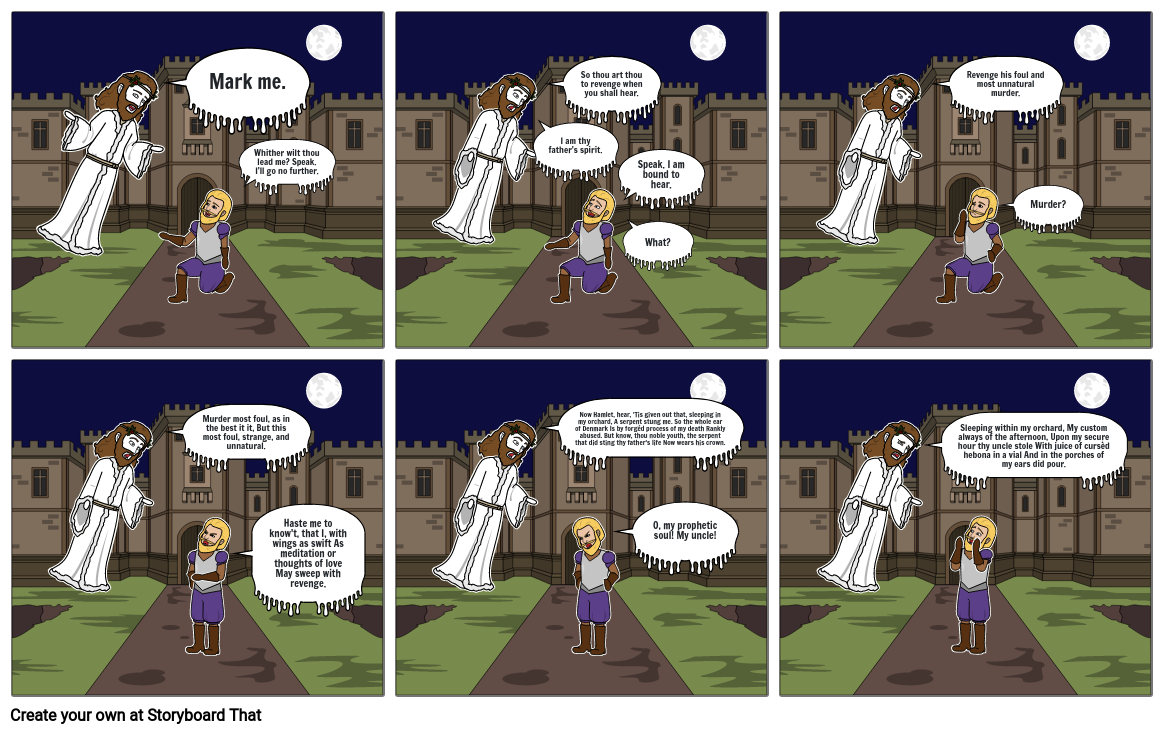 Hamlet Act 1, Scene 5 Summary | Hamlet Act 2, Scene 1 Summary ...
