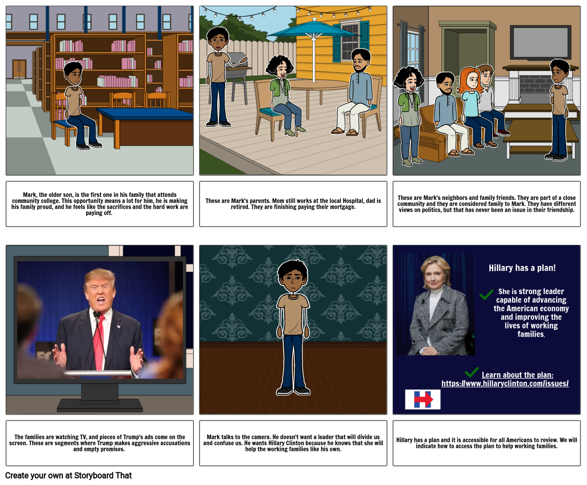Final Project Storyboard por acbe6ff4