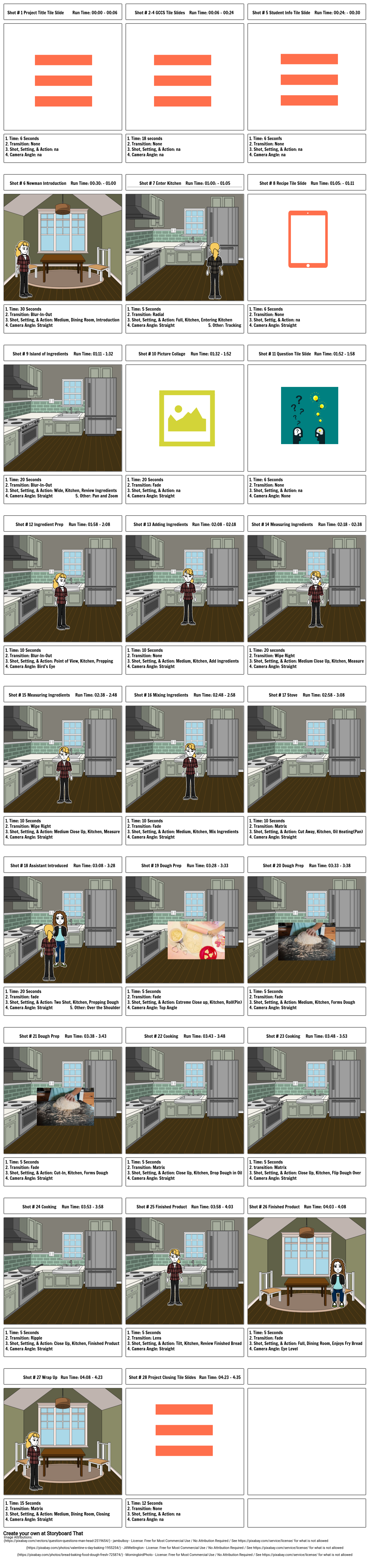 Fry Bread Storyboard por acolard1