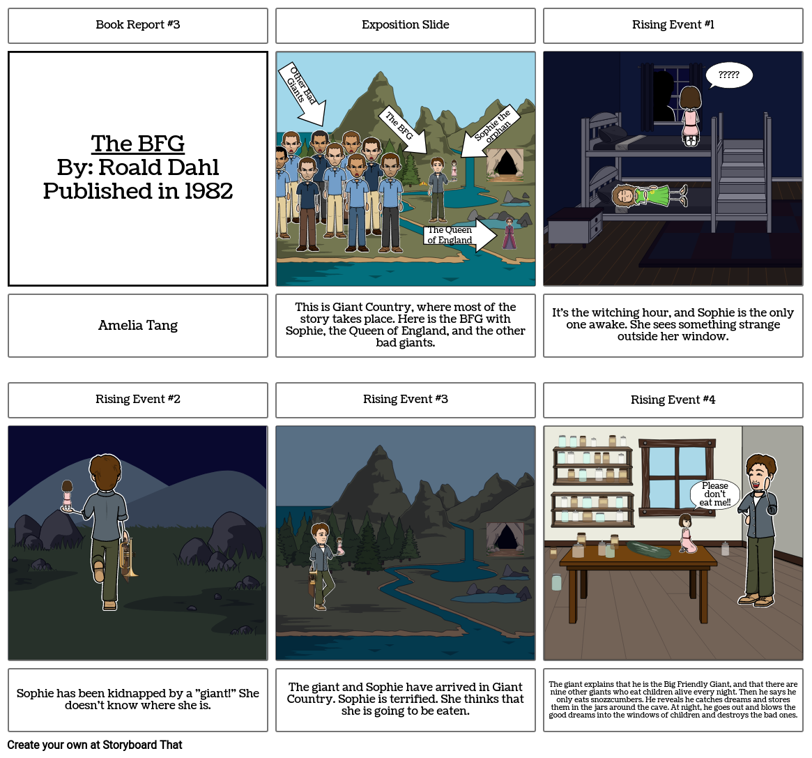 The BFG Storyboard by actang