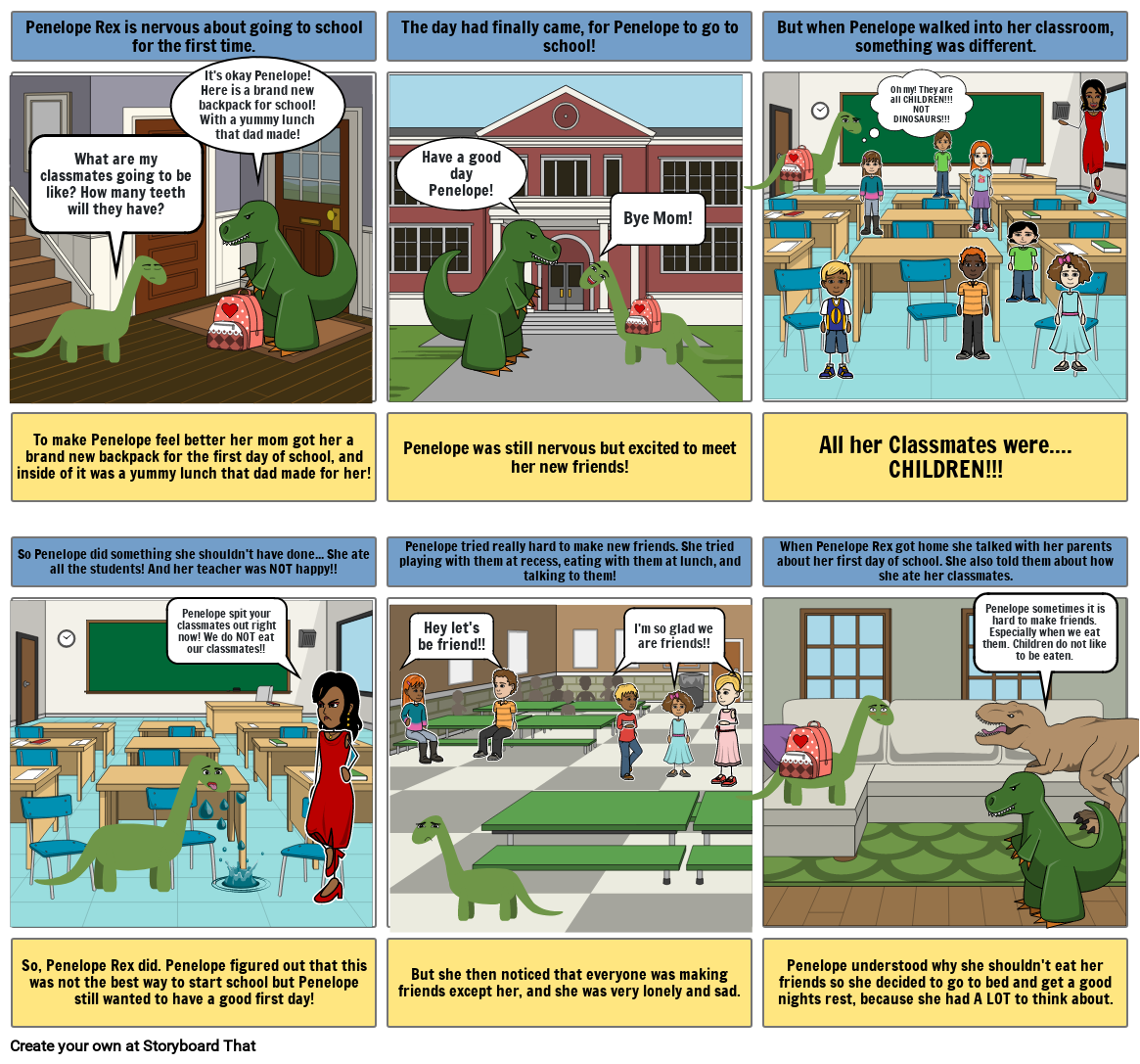 Penelope Rex Story board Storyboard by ad6f6dca