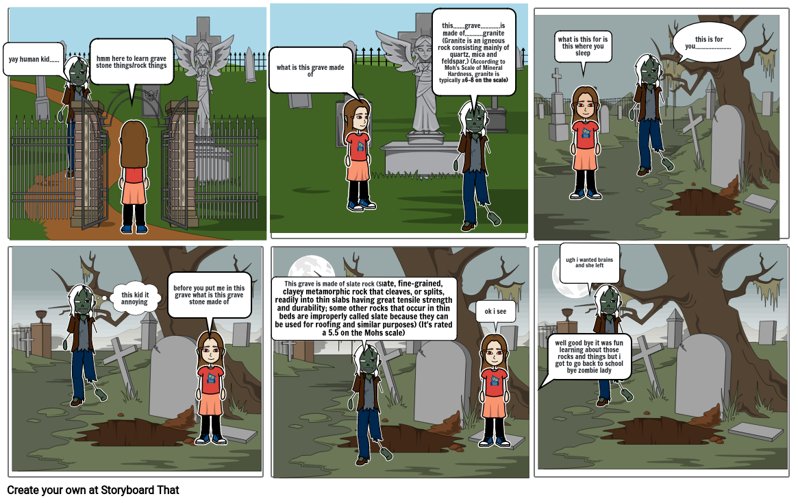 Alice rock thingy Storyboard par ad75058