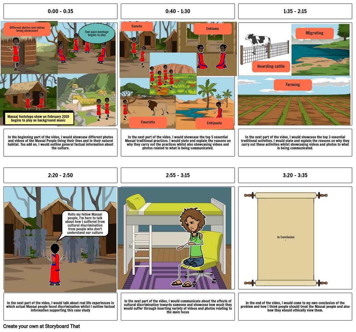 Digital Design 1 Storyboard by ad9b30cb