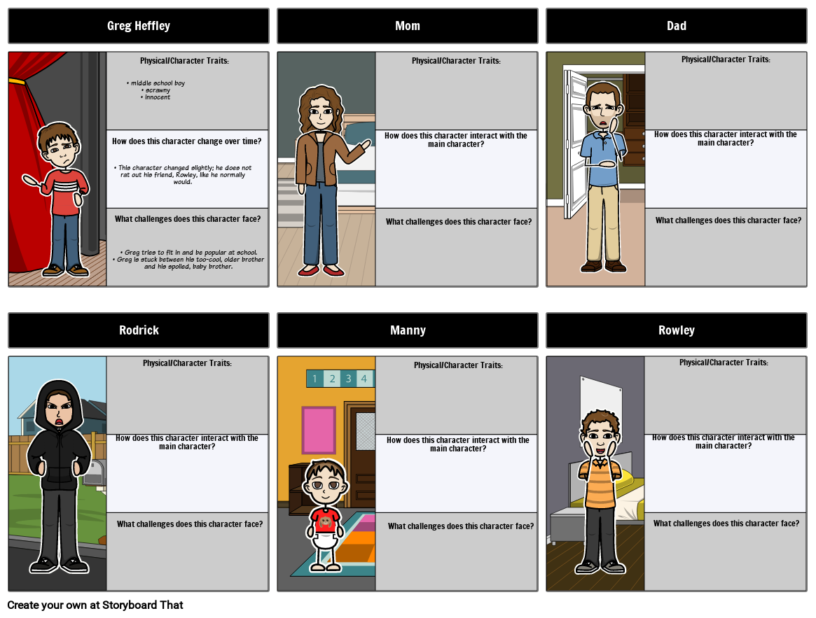 First Novel Character Map Storyboard por adad2113