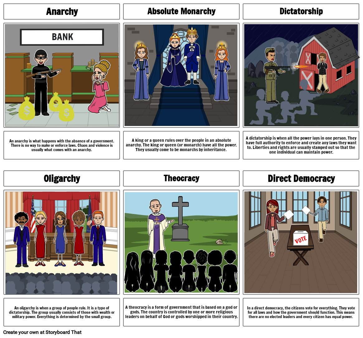 Forms of Government Storyboards Storyboard by adb4bf2d