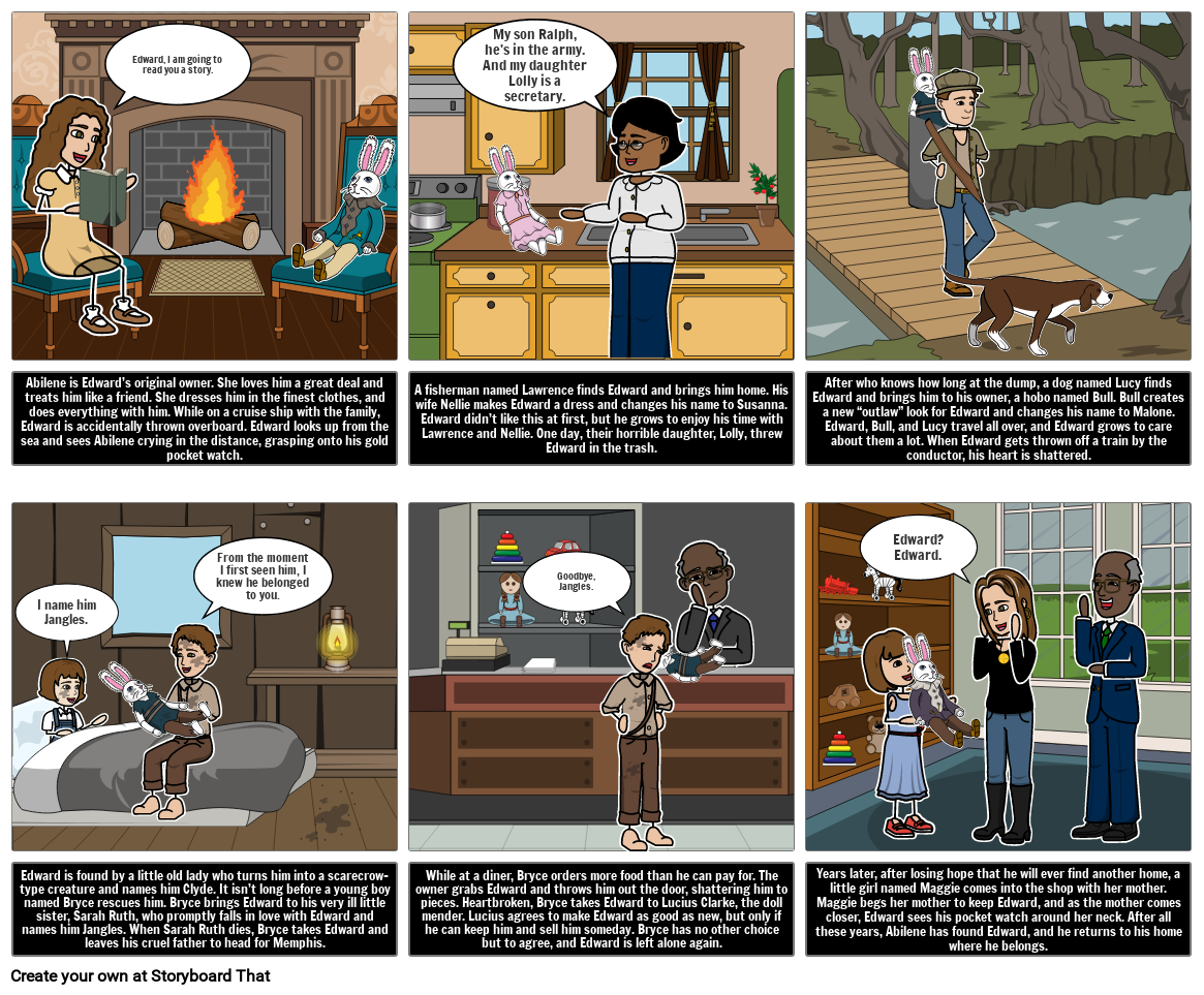 Edward Tulane Storyboard por adbdb058