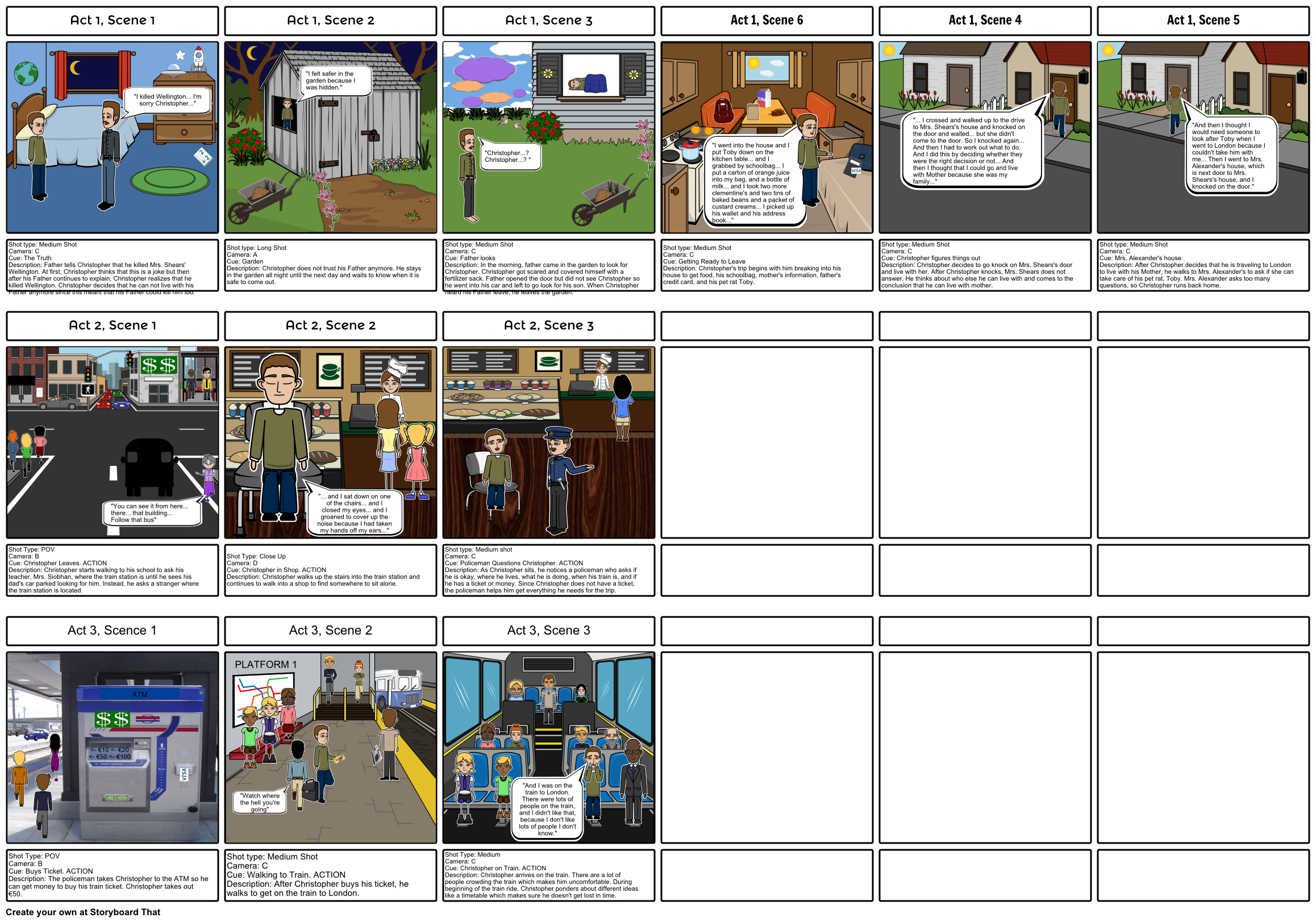 summer project Storyboard por add