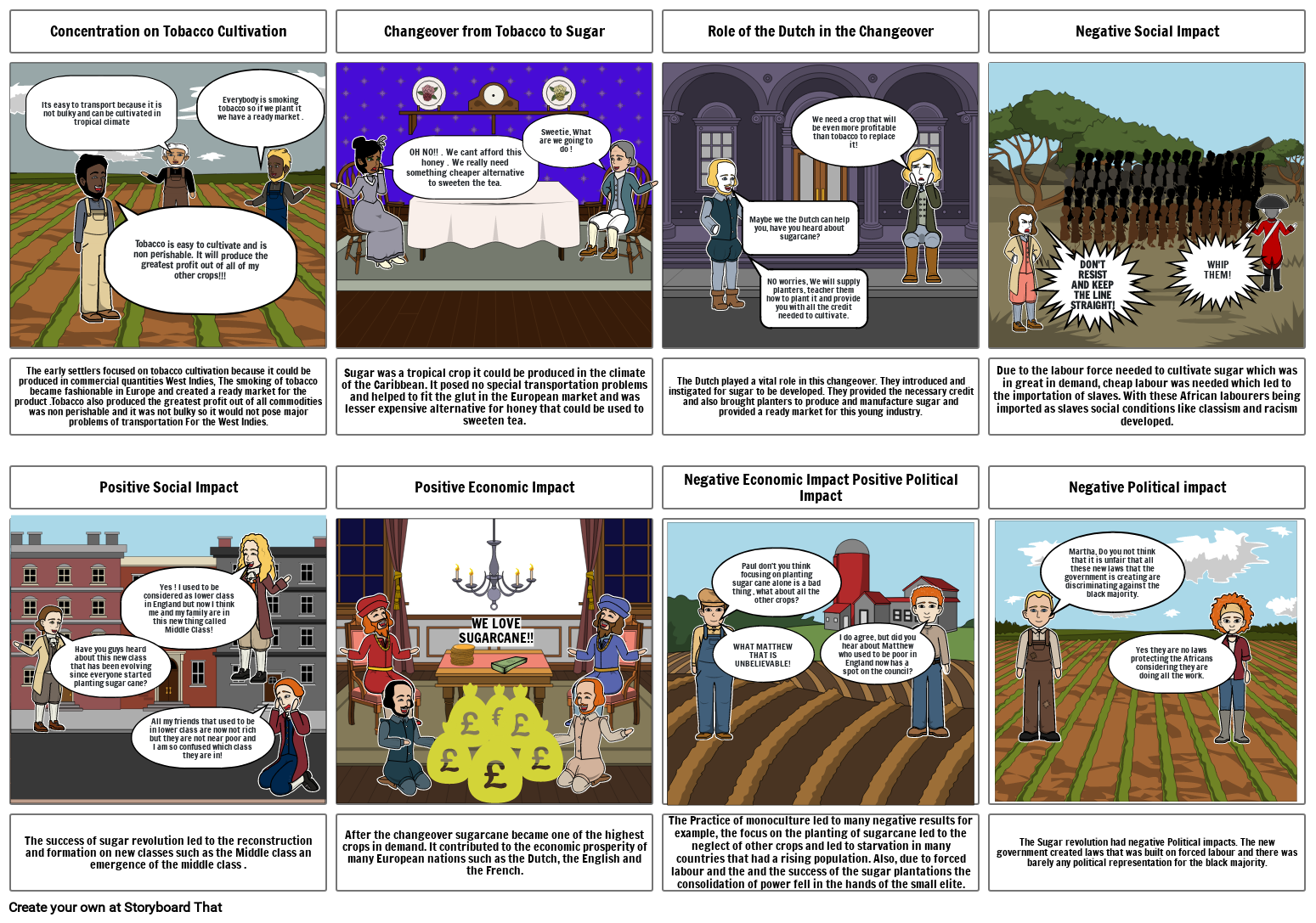 Sugar Revolution Storyboard by adera