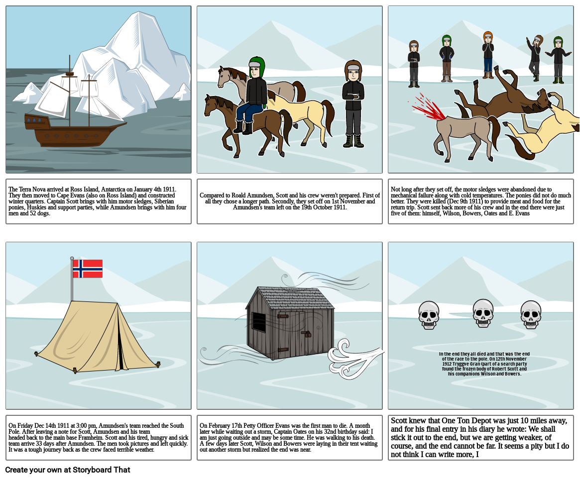 Race to the pole Storyboard by adfedac6