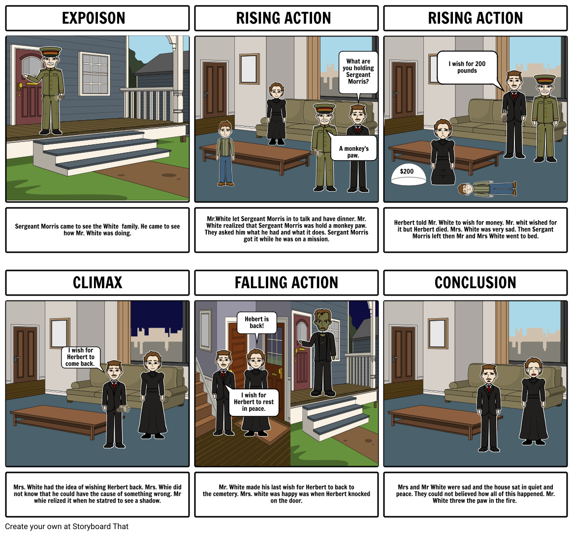 The Monkeys Paw Storyboard par ae0cb51730067