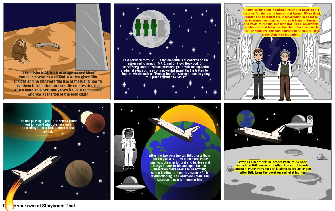 2001 space odyssey Storyboard by ae2e77db