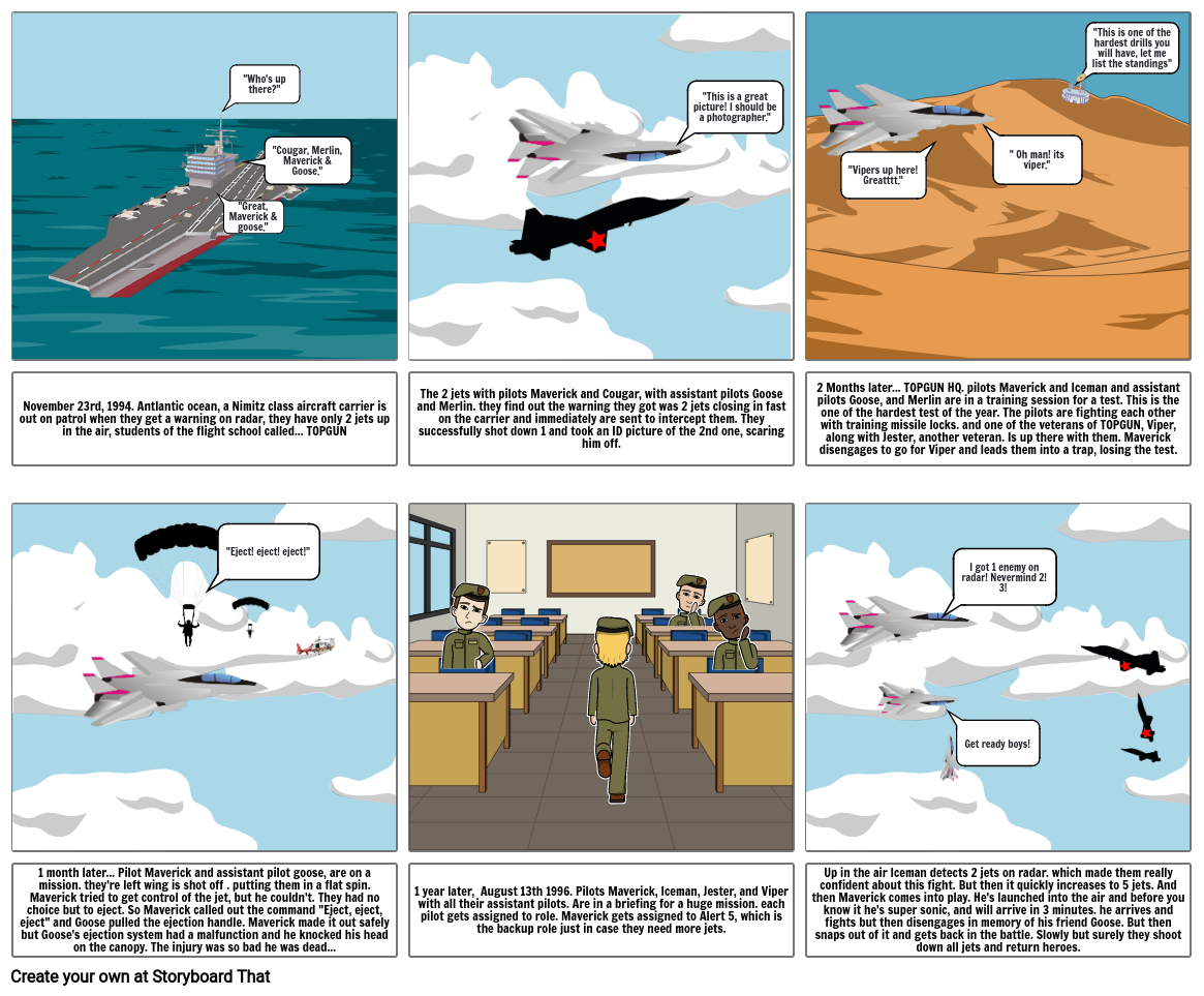 TOP GUN book tech Storyboard by ae6c5cbf