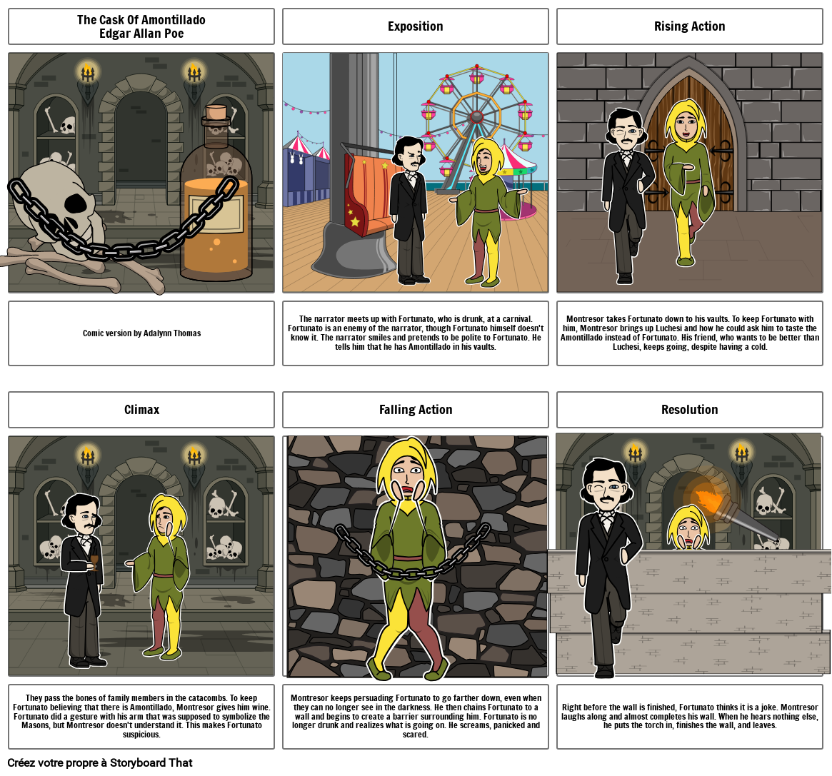 The cast of amontillado Storyboard por ae71e549