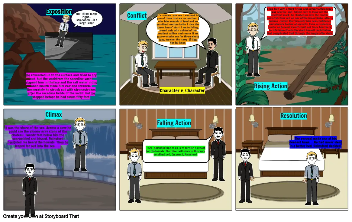 Most Dangerous Game Storyboard By Ae76056