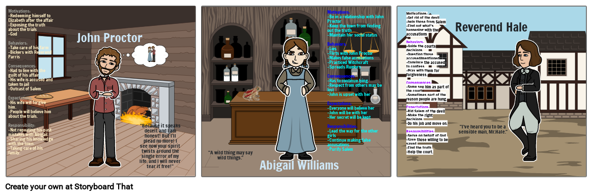 Crucible Storyboard by ae89ac71