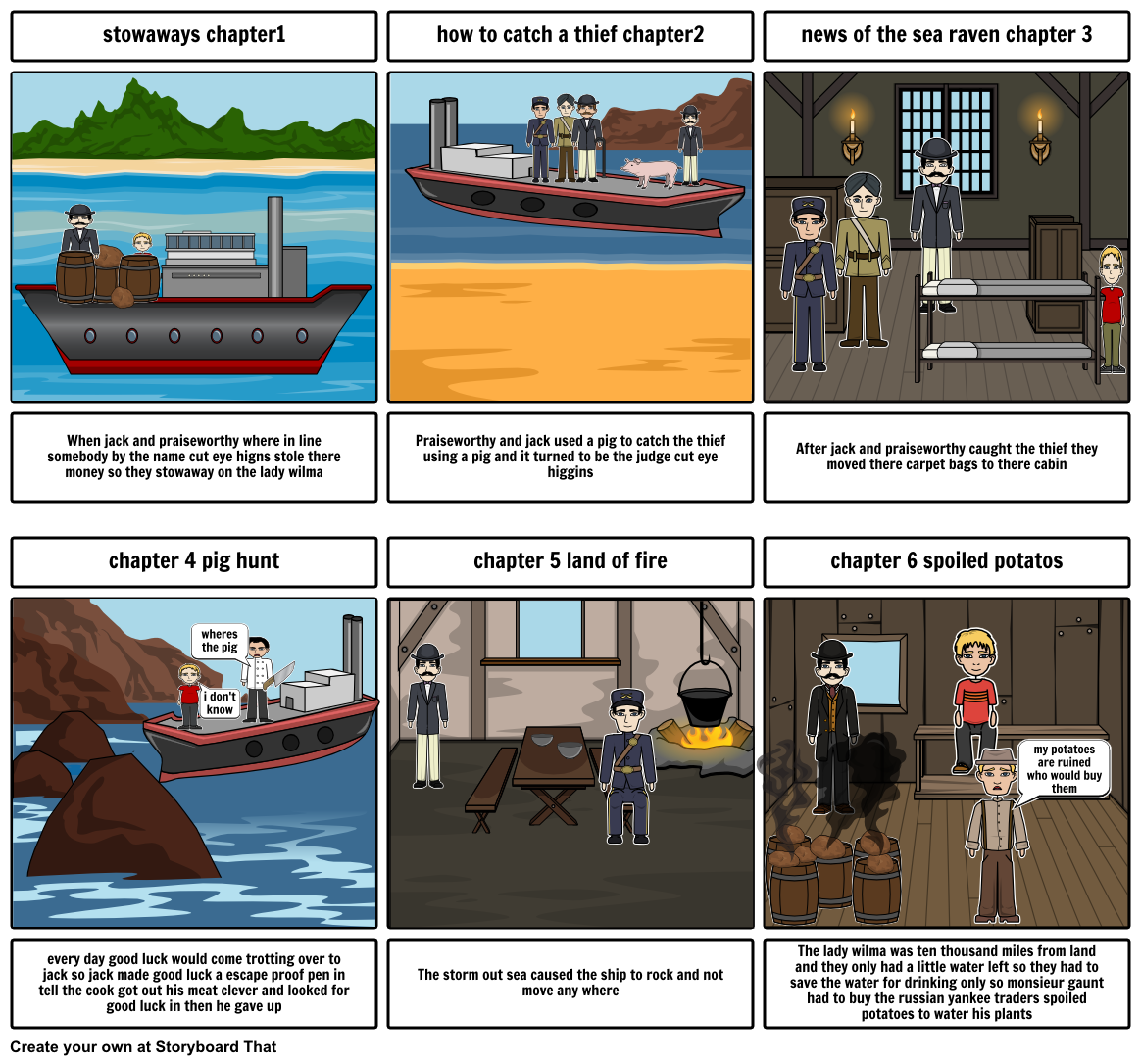 By the great horns spoon Storyboard by aec769d772926