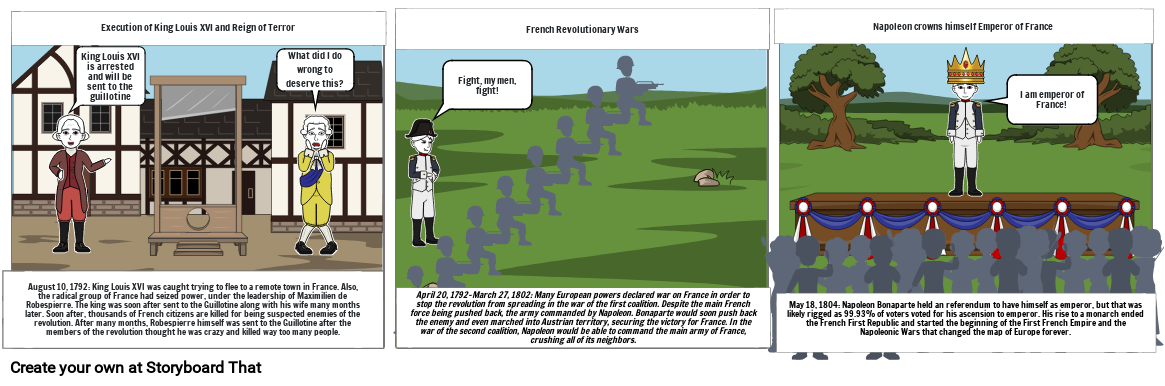French Revolution 2 Storyboard por aed5b2a3