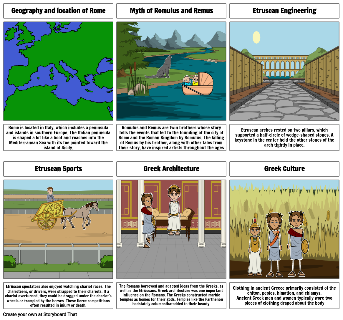 romans Storyboard by af1834c5