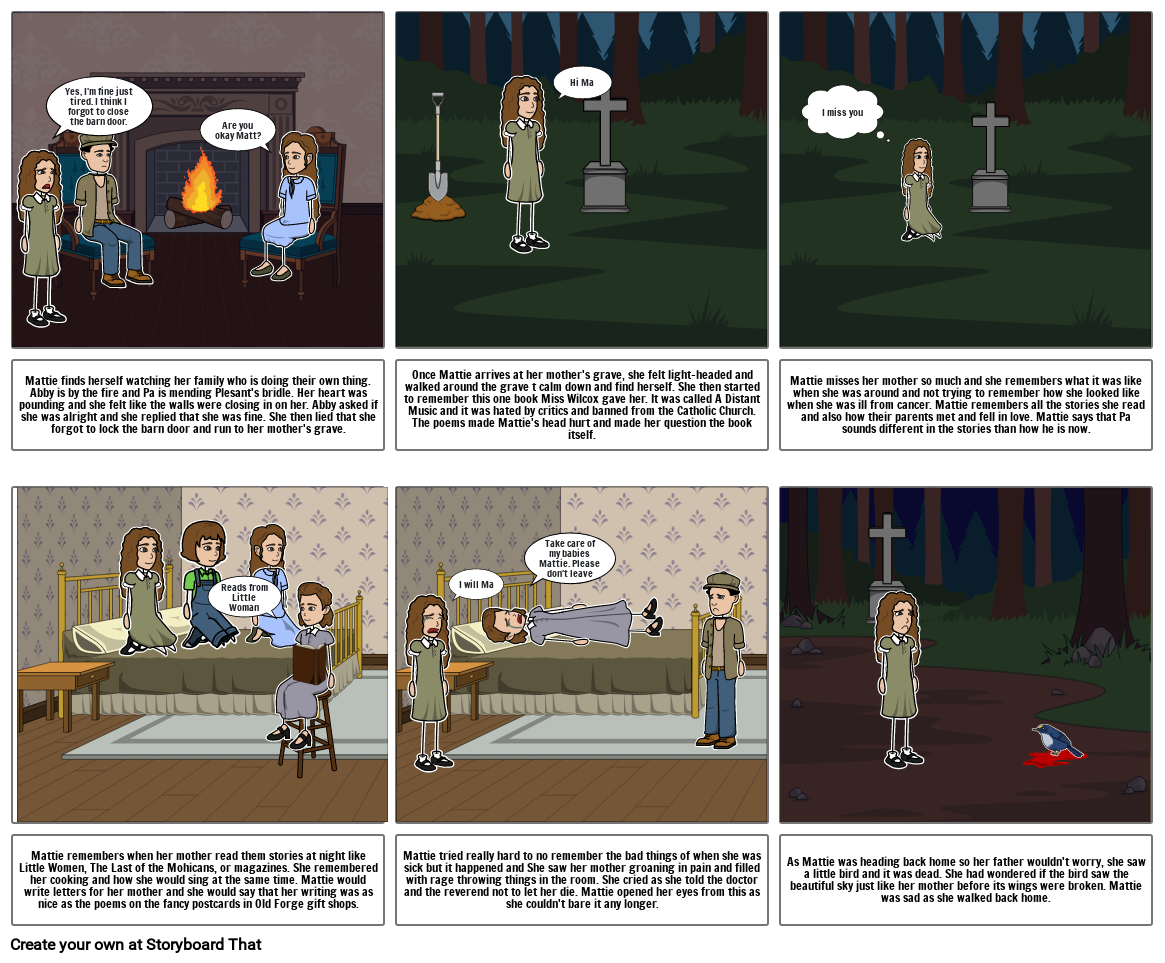 Conflict Storyboard By Af85b223 conflict-storyboard-by-af85b223