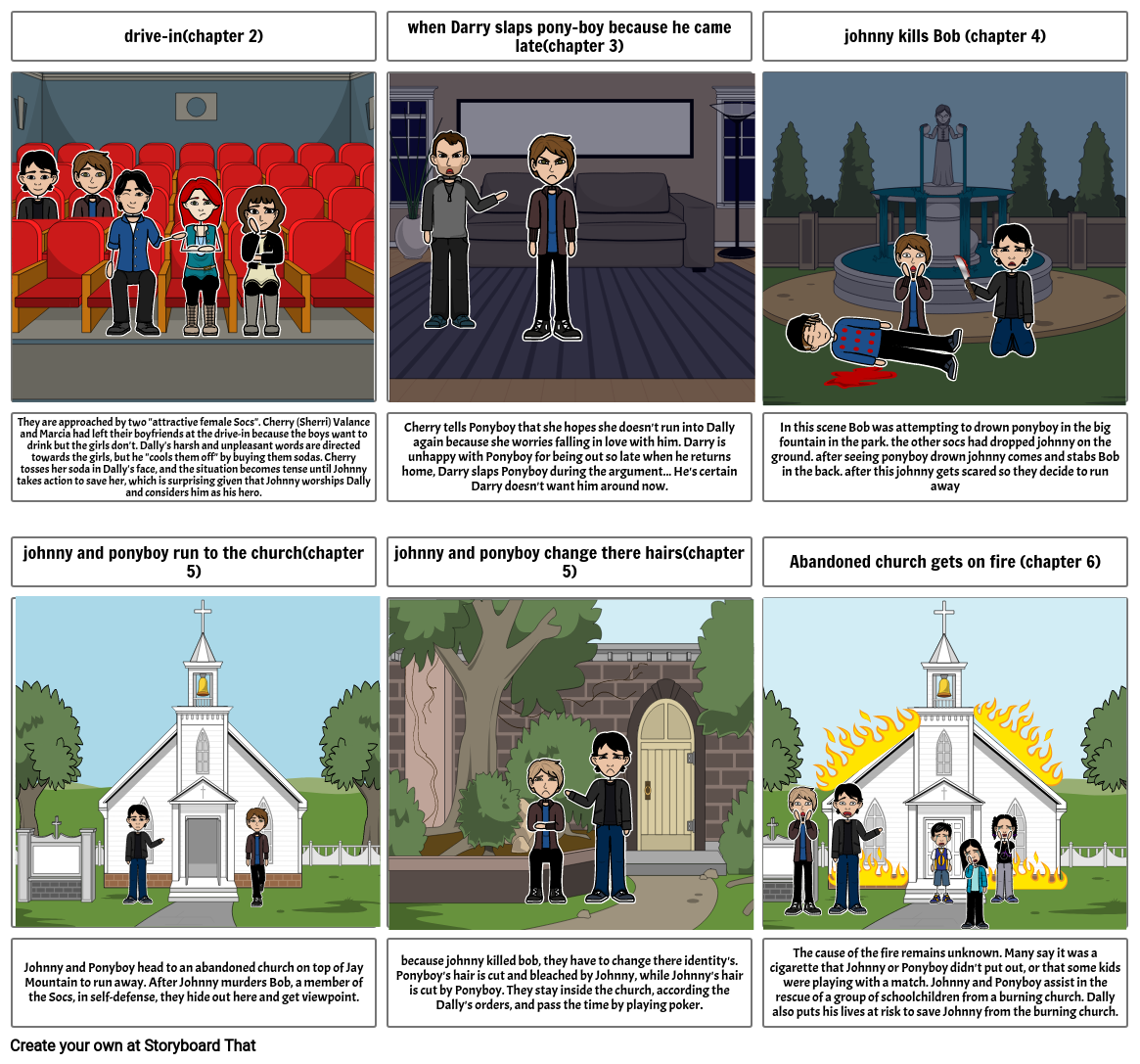 the outsiders (layered task 3) avneet gill Storyboard