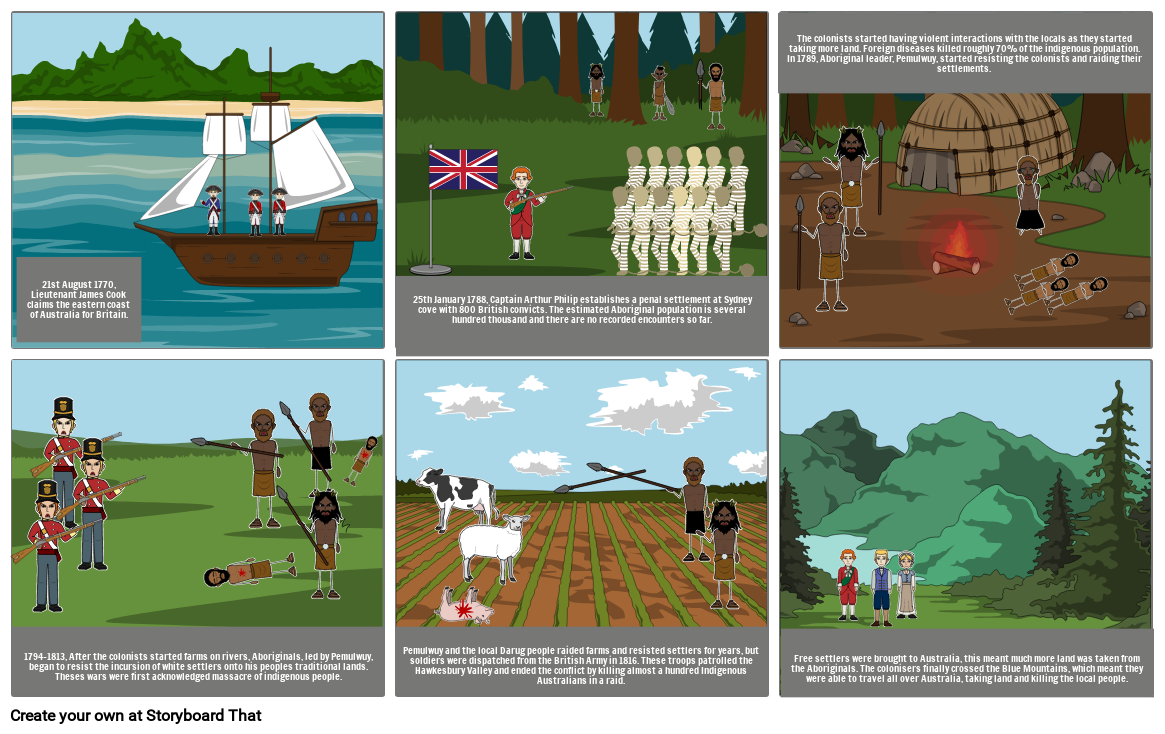 Change and Continuity_Frontier Wars Storyboard