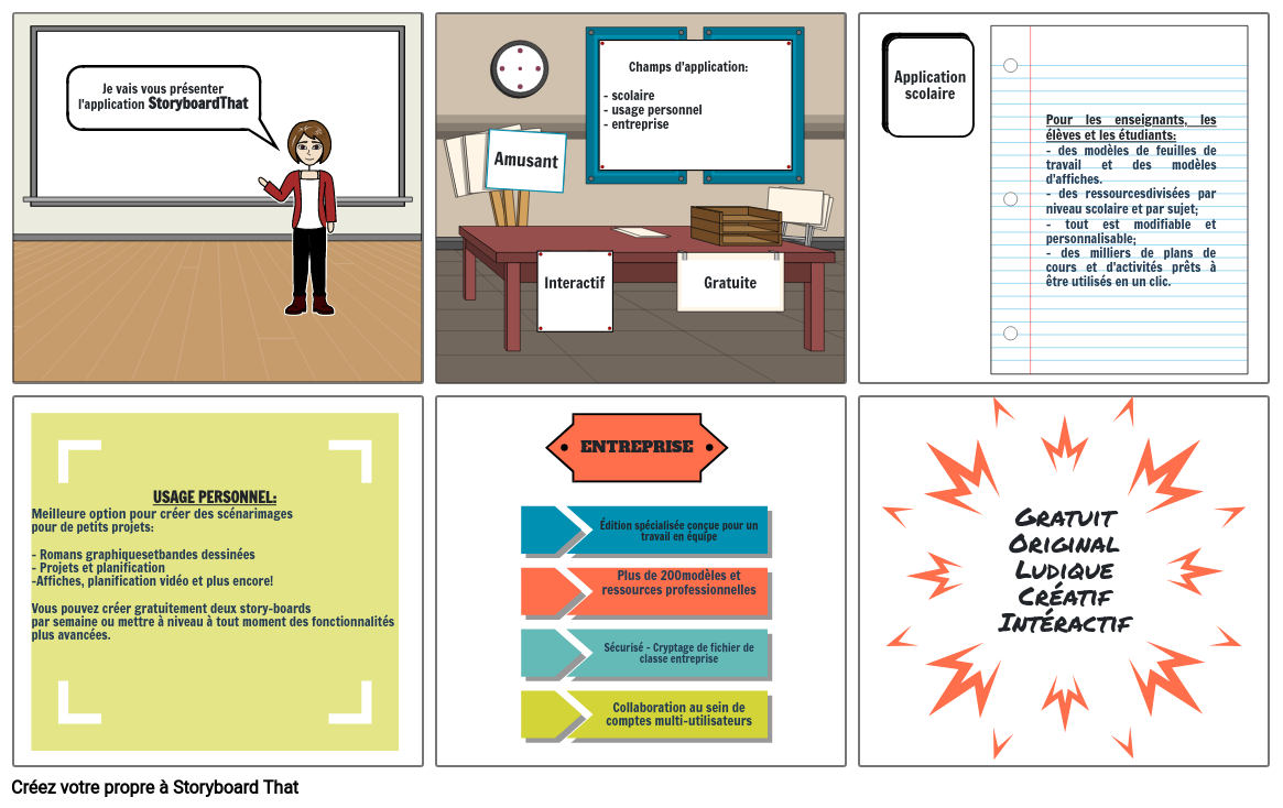 PrésentationboardThat Storyboard par aguichon