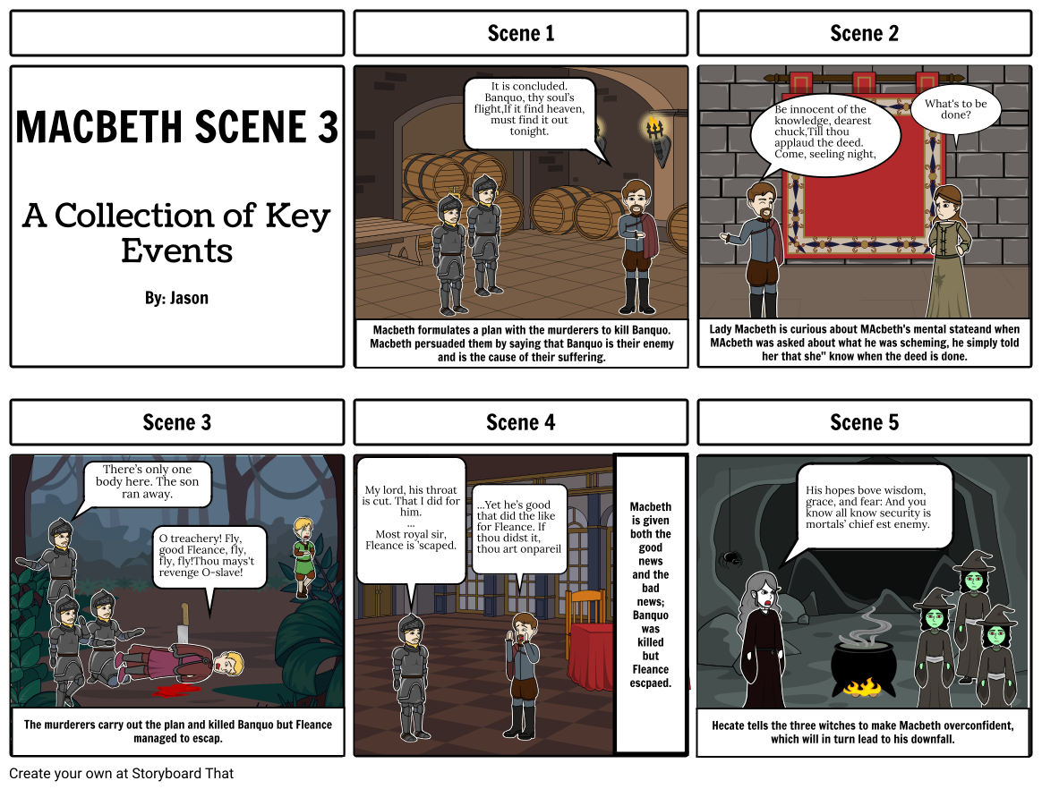 Macbeth Scene 3 Storyboard por aicunnottinkofauusername