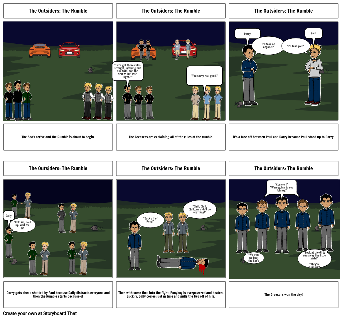 The Outsiders Storyboard by aidenwarren