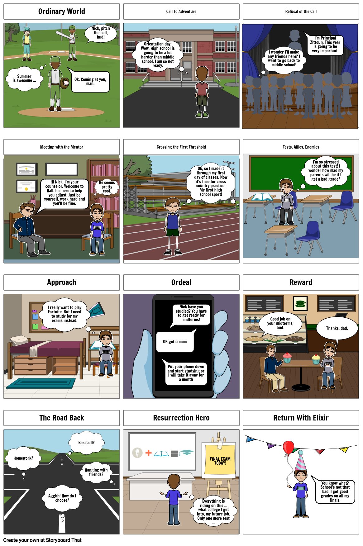 Hero's Journey Storyboard por aimeejcraw Hero's Journey Storyboard por aimeejcraw