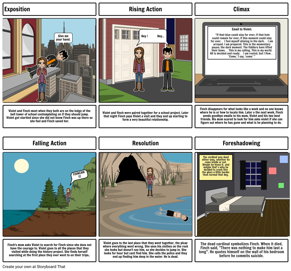 English Storyboard por ajoycedalis