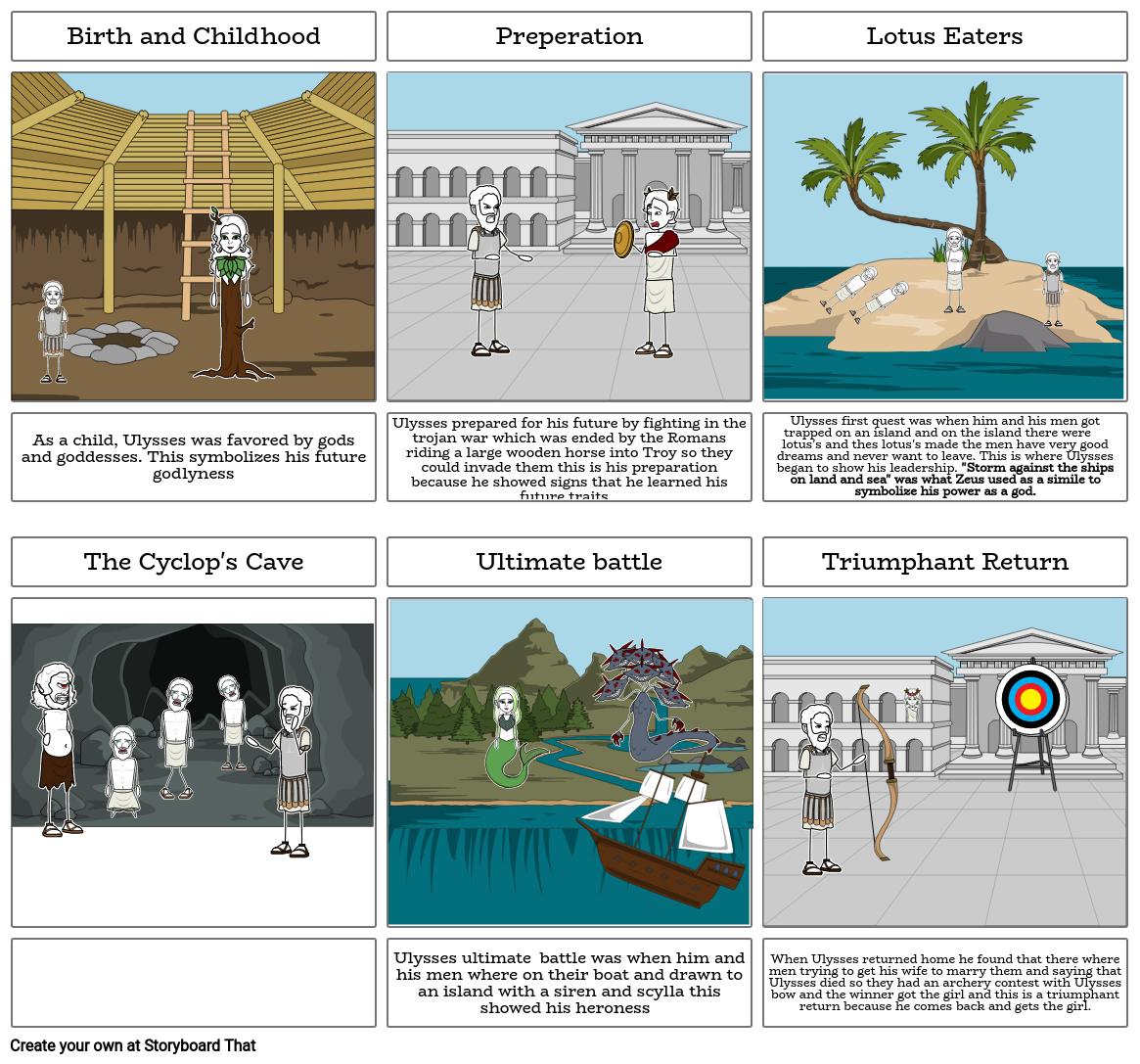 ELA 9 projects Storyboard por ajshahrokhi