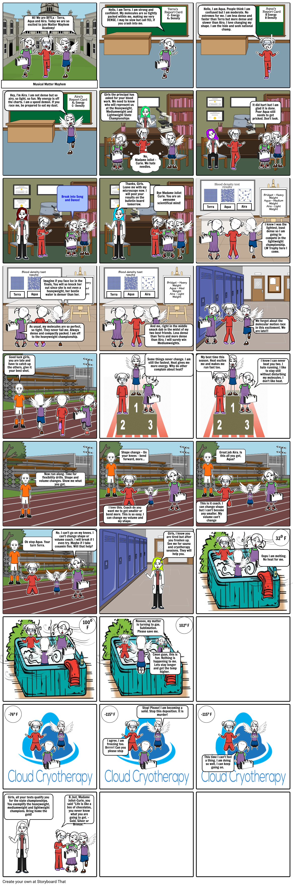 Musical Matter Mayhem Storyboard por akamal19