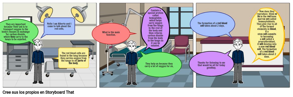 science biology Storyboard par alberto0777