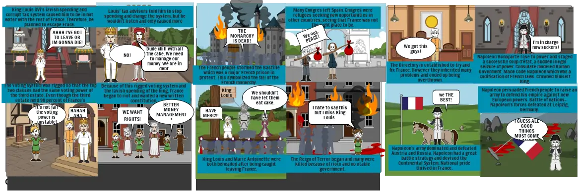 FRENCH REVOLUTION Storyboard by alemenendez