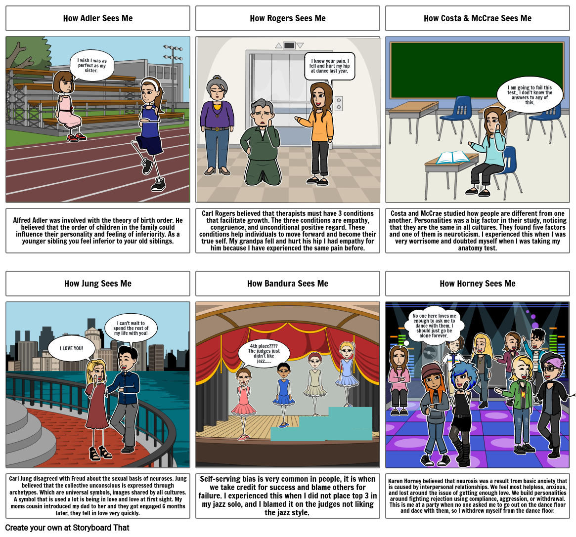 How People See Me: Personality Edition Storyboard