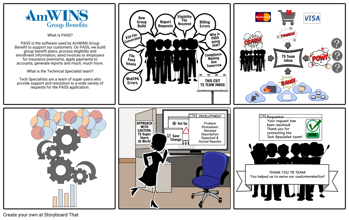 TS Team Workflow Storyboard por allisoncox