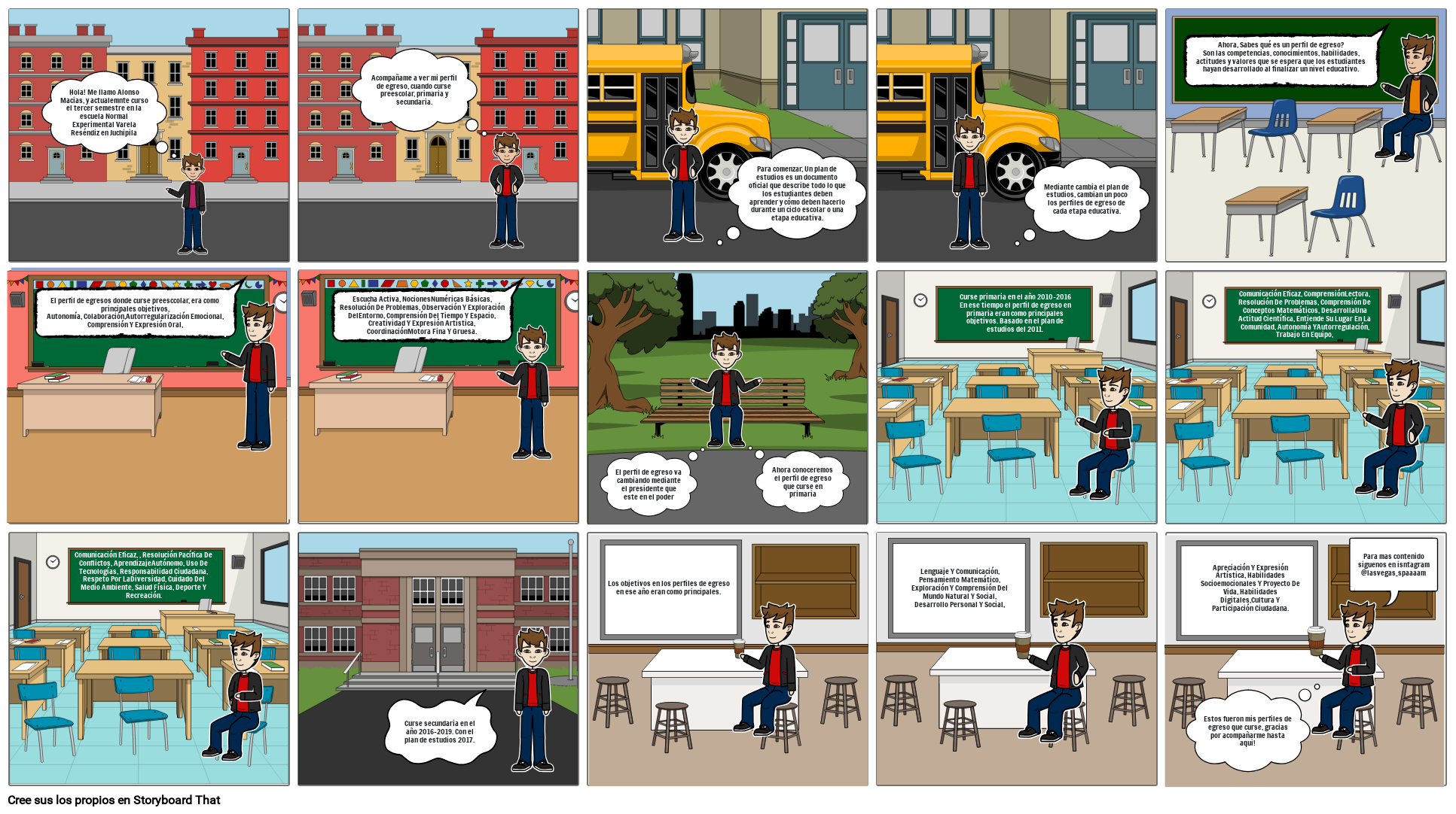 Perfil De Egreso Storyboard por alonsojaja