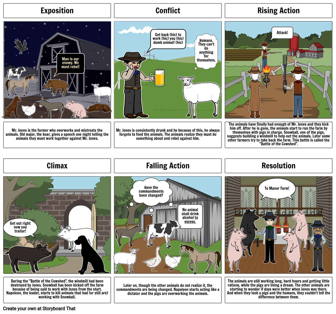 Animal Farm Storyboard Storyboard by alpha18