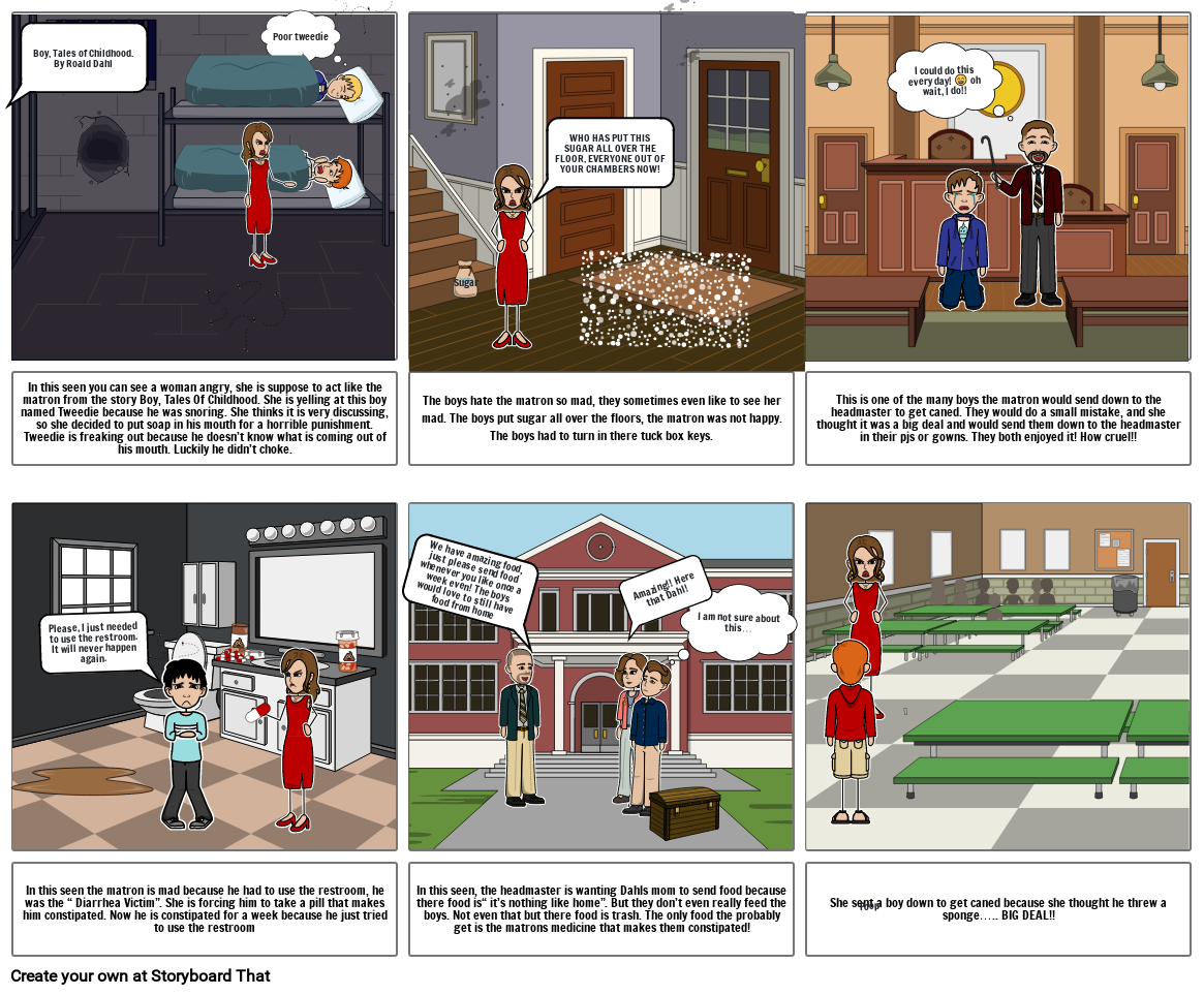 Unknown Story Storyboard by am58881