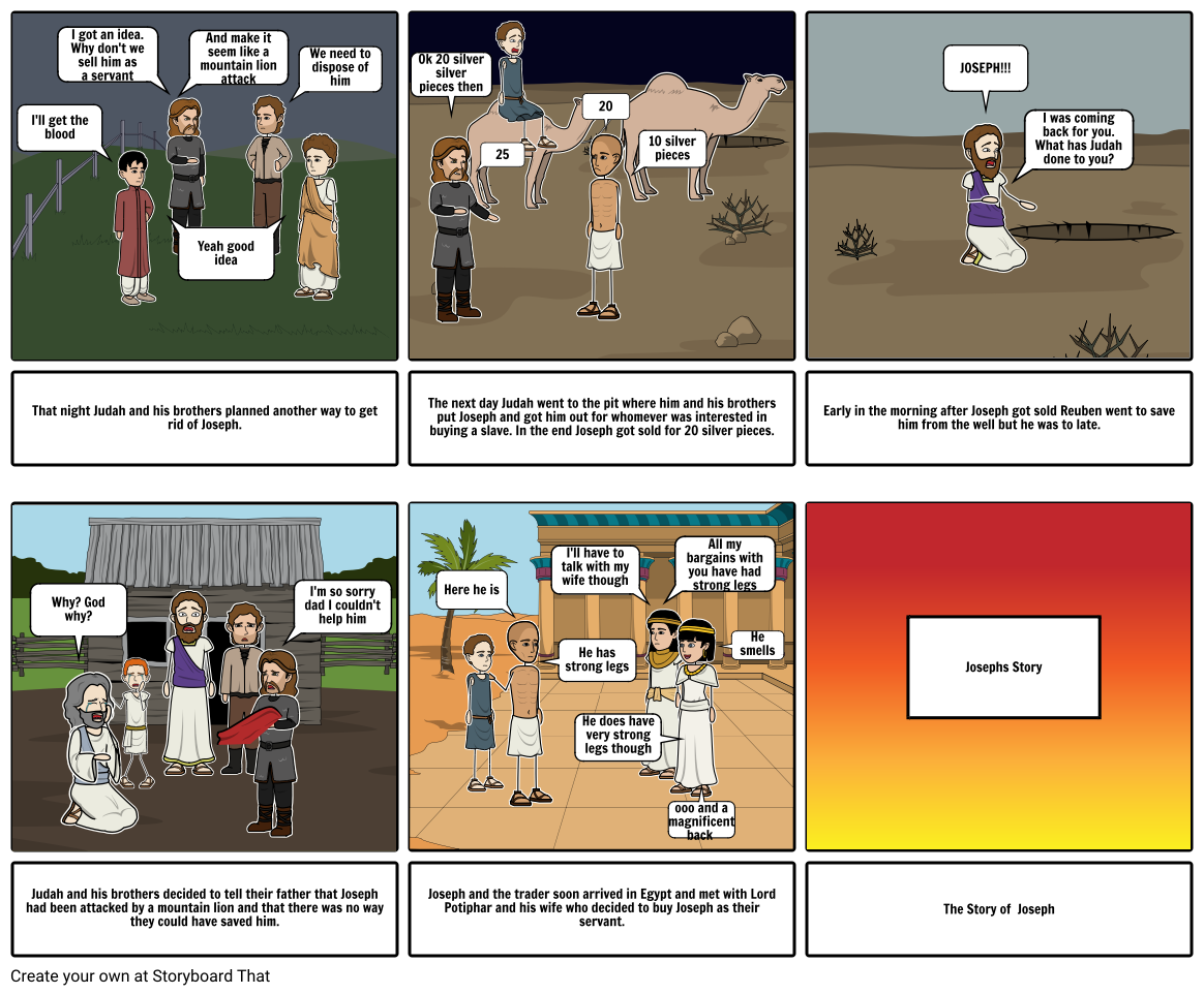 The story of Joseph 2 Storyboard por amaly12345678