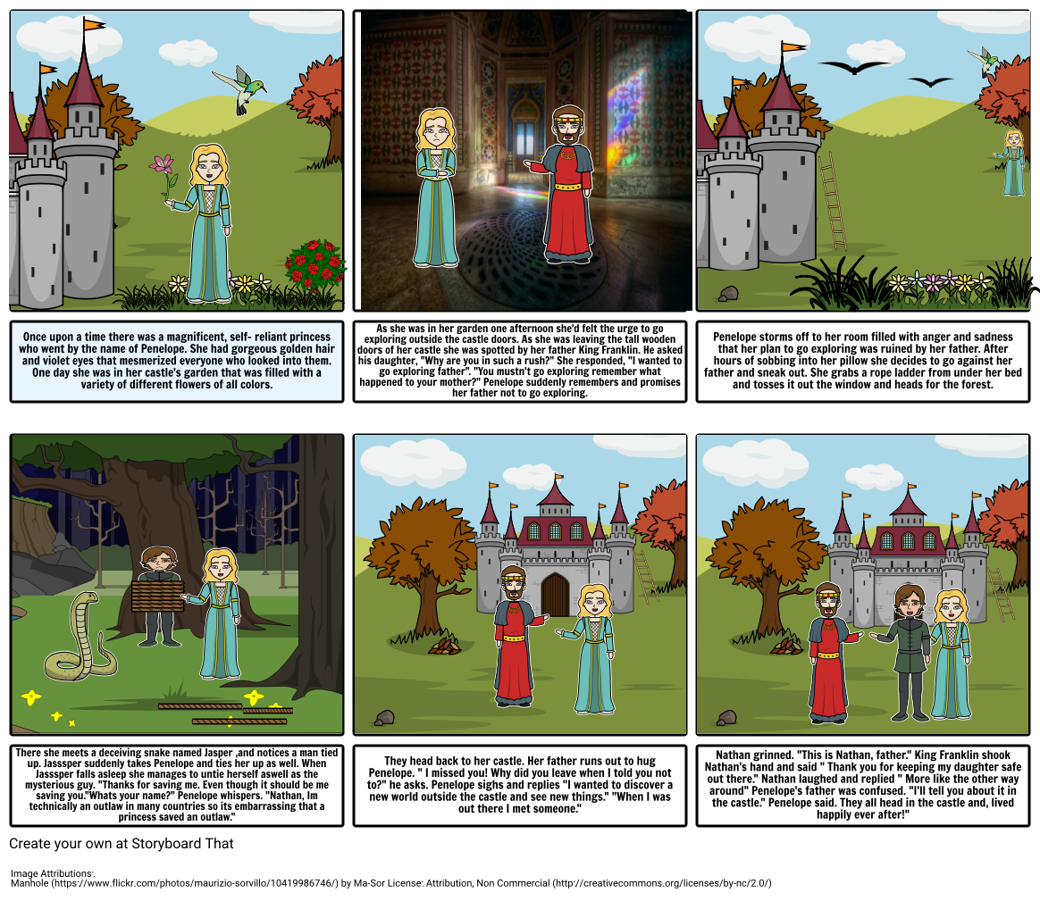 The Exploring Princess Storyboard por amoreno3368