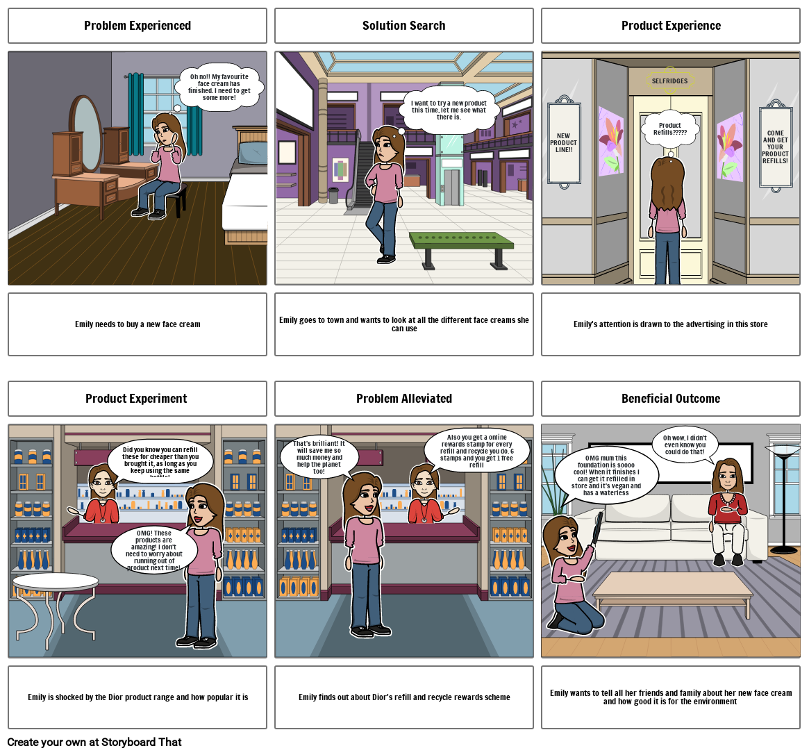 dior Storyboard by amrit