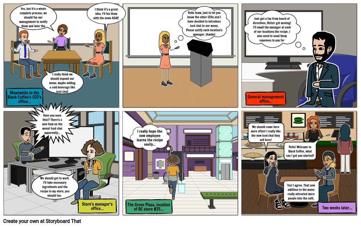 comic digital business Storyboard af ana57582