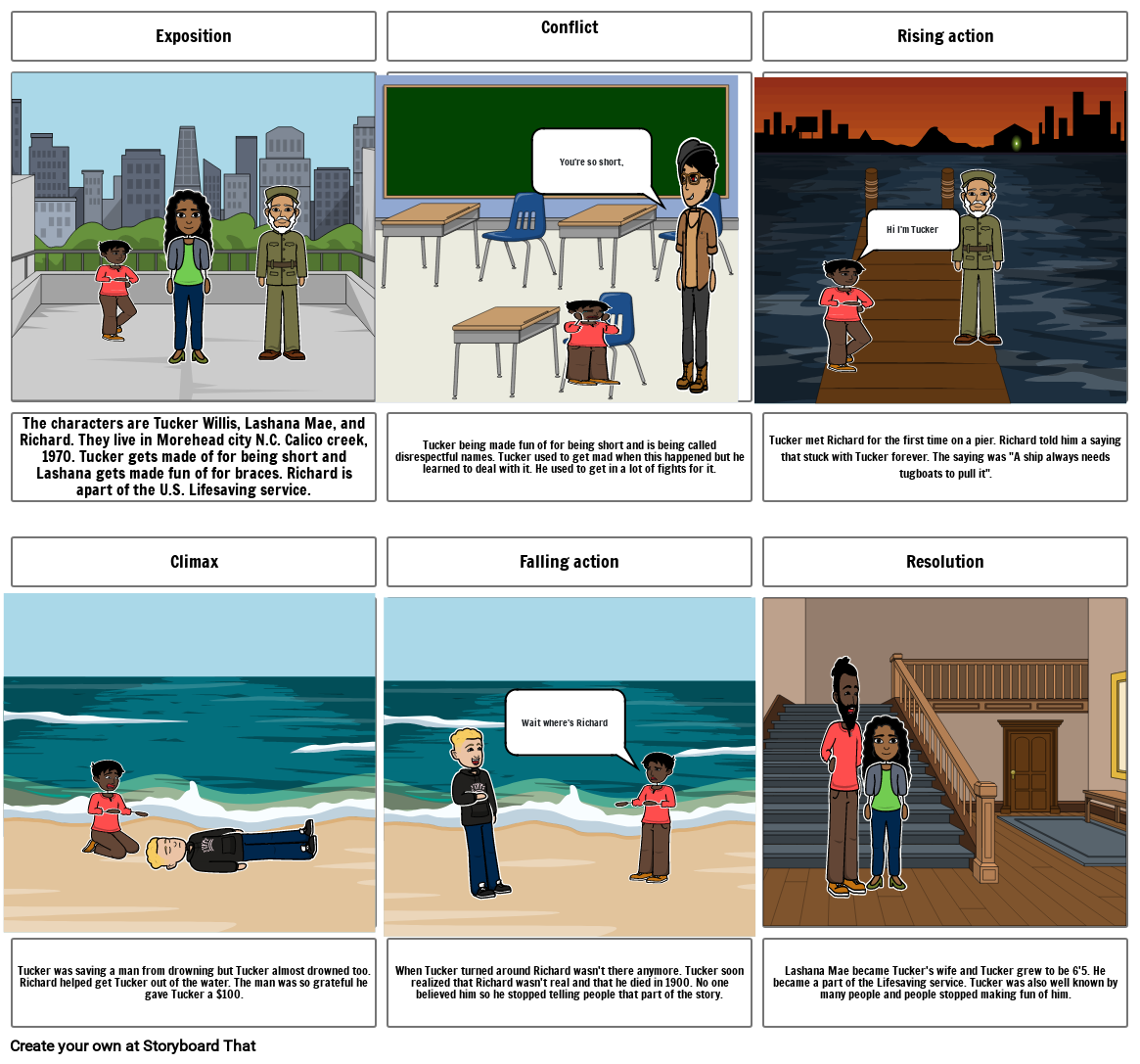 Unknown Story Storyboard por angelinabenny