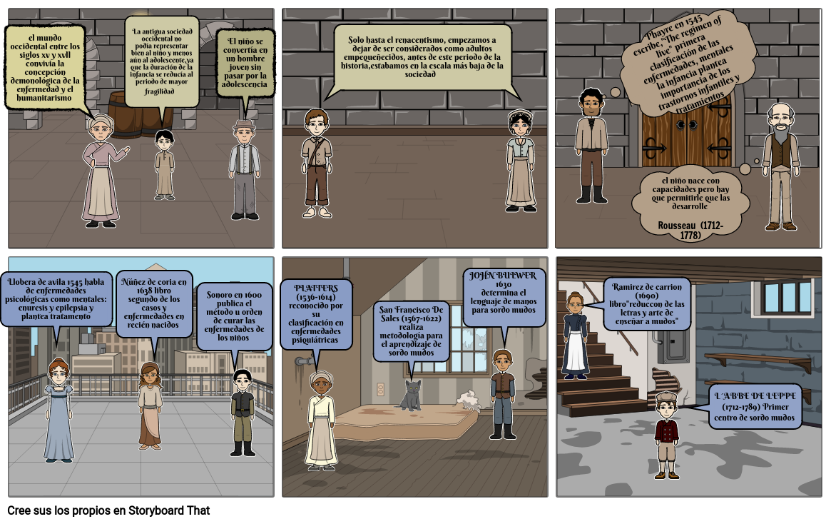 xv y xvll Storyboard por angie31835