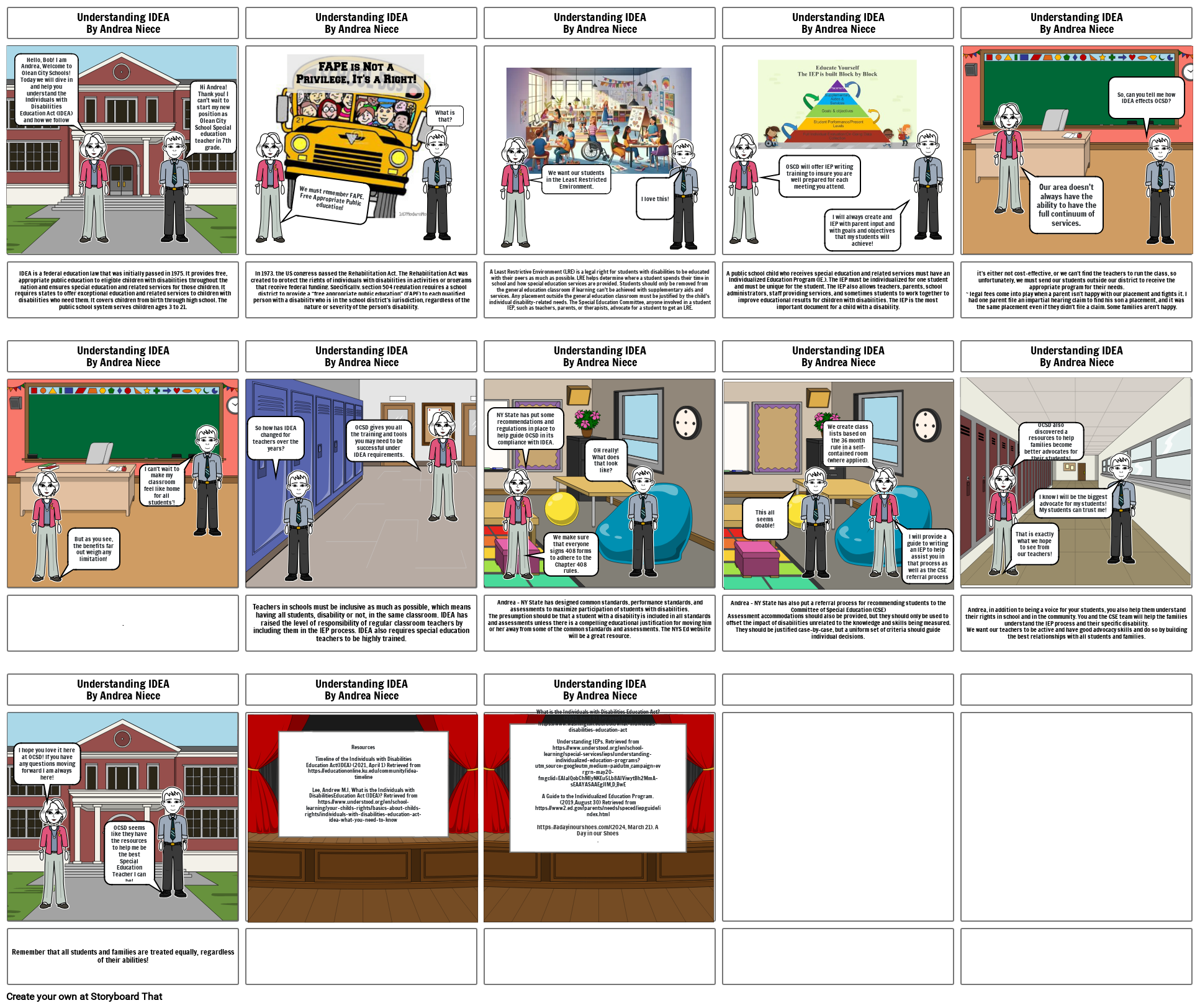 Understanding IDEA Storyboard Storyboard by aniece