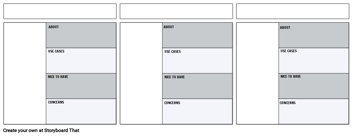 Blank Persona Template Storyboard by anna-warfield