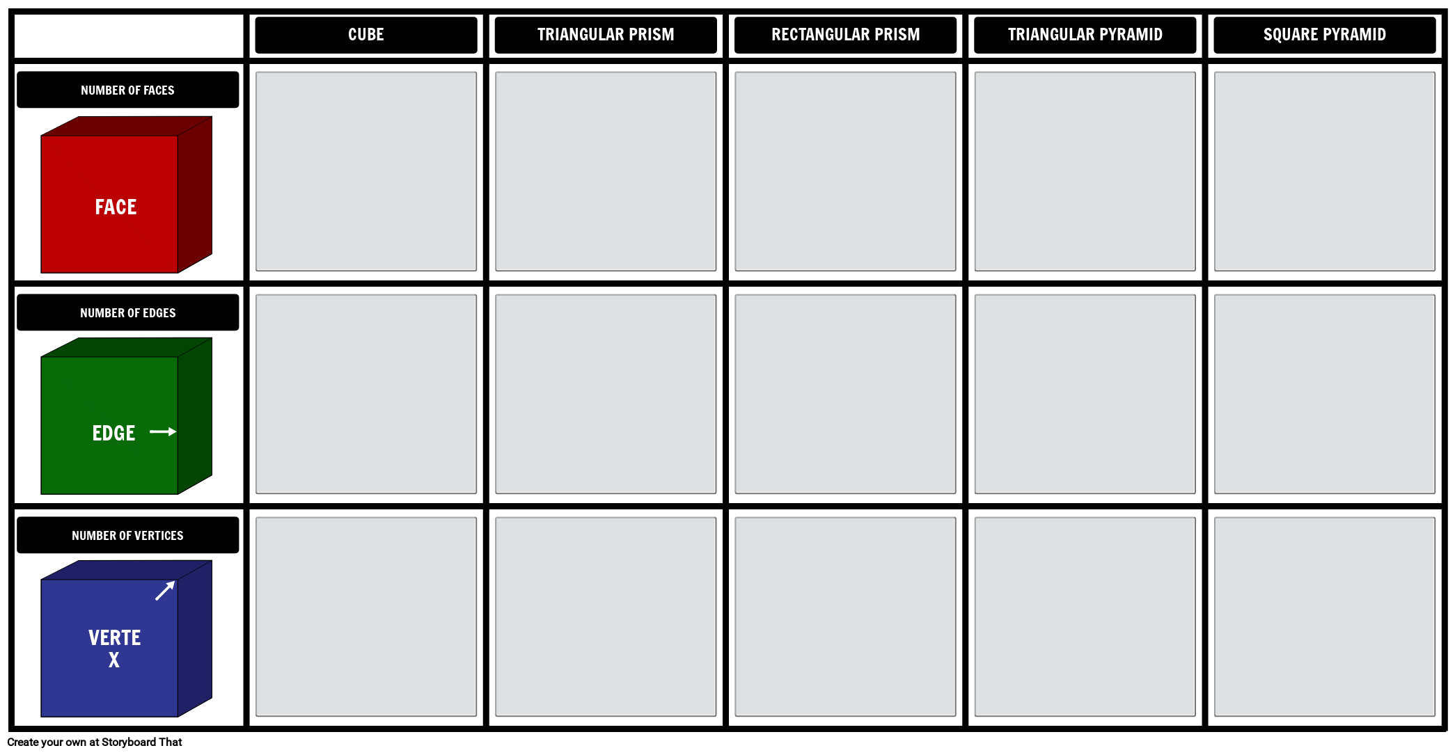 Face Edge And Vertex Worksheet Storyboard Von Anna warfield